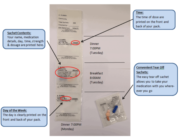Robotic Medicine Sachet - Eastmed Pharmacy